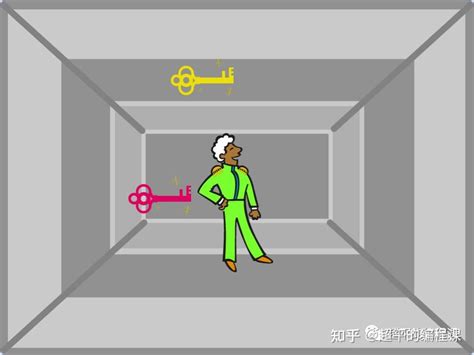 王子回家 第12届蓝桥杯scratch省赛2真题第3题 知乎