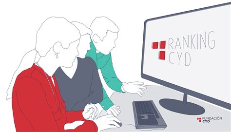 Fundación Cyd Resultados Ranking Cyd 2024 El Ranking De Universidades Españolas Con La
