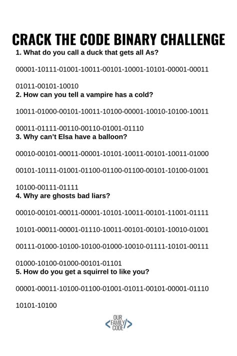 Learn Binary Code 5 Bit Binary Code Challenge Our Family Code