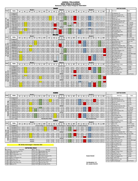 Jadwal Moving Class Gs2324 1 Pdf