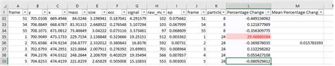 Filtering Data Based On X Axis Coordinates Rexcel