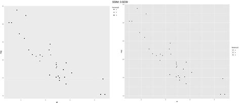 Aeslinetypesizeshape