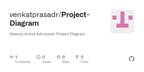 Project Diagram Class Diagram1 Pdf At Main · Venkatprasadr Project Diagram · Github
