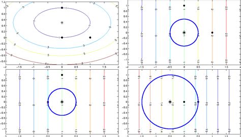 Figure 1 From Self Correcting Geometry In Model Based Algorithms For