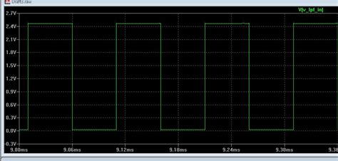 Low Pass Filter For Pwm Page 1
