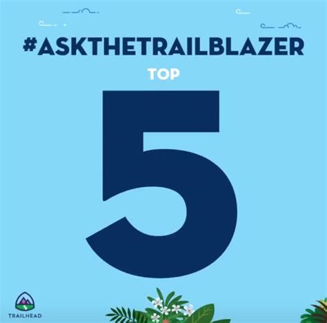 Tech2 Resources On Linkedin Salesforce Trailblazer Trailhead Interview Engagement