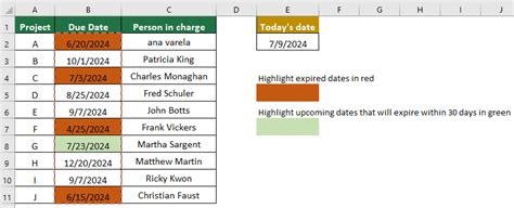 highlight expired and upcoming dates in excel a full guide