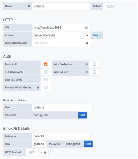 Server Stats With Collectd Influxdb And Grafana With Downsampling