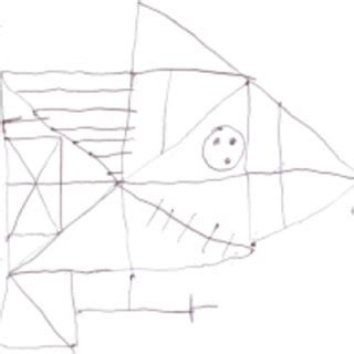 Correlation Between RCFT Performance And Processing Style The Figure Download Scientific