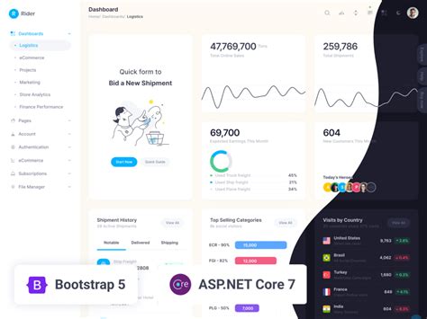 Free Admin Dashboard Templates Archives Therichpost