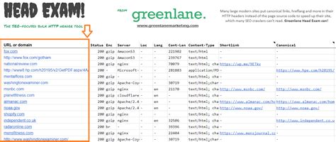 Header Check Why It S Important For SEO With Free Tool
