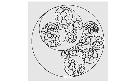 Weight Must Be Numeric While Trying Circle Packing On R Ggraph Stack