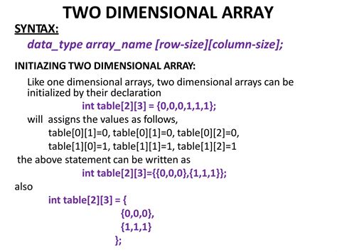 Bhargaviarraypptpptx