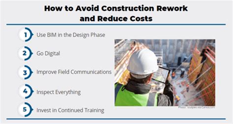 Ways To Reduce Costs In Your Construction Business