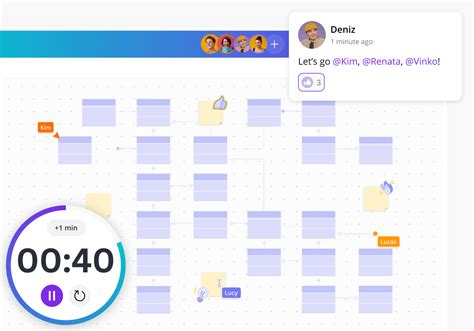 ออกแบบ Workflow Diagrams ออนไลน์ฟรี พร้อมตัวอย่าง Canva ออกแบบ Workflow Diagrams ออนไลน์ฟรี พร้อมตัวอย่าง Canva