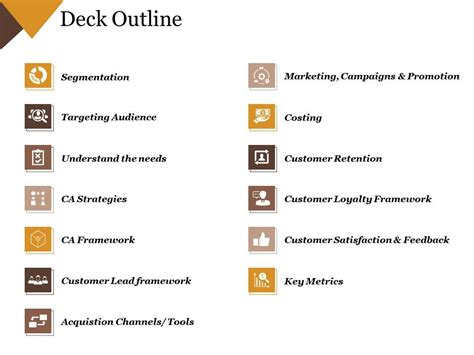 Deck Outline Powerpoint Templates Microsoft PowerPoint Slide Templates Download PPT