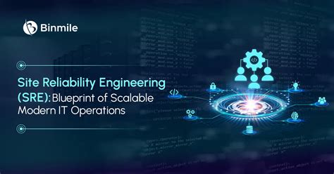 Site Reliability Engineering A Comprehensive Guide
