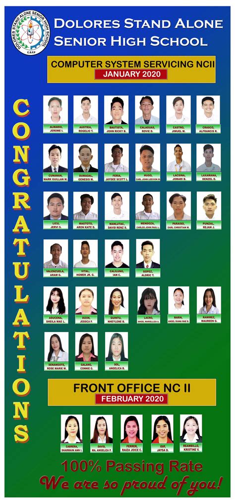 Congratulations Dolores Stand Alone Senior High School