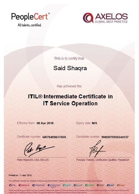 Said Shaqra Posted On Linkedin