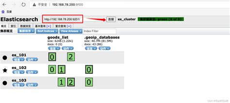 使用docker构建elasticsearch集群使用docker搭建eselasticsearch集群 Csdn博客