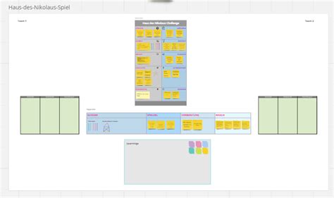 Agile Basics Game Innovation Lab