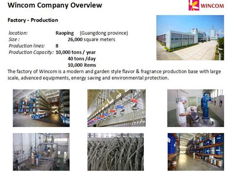 wincom flavors and fragrances international on linkedin wincom factory