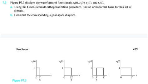 Figure P Displays The Waveforms Of Four Signals Chegg