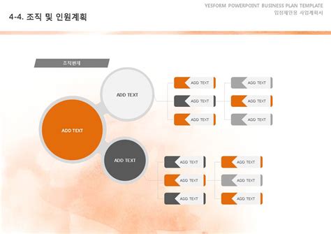 음식외식업 표준 사업계획서입점제안용