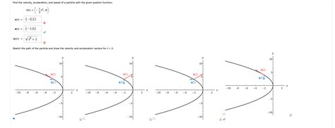 Solved Find The Velocity Acceleration And Speed Of A Chegg