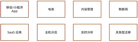 16 Mongodb 应用实例和场景 Jacob Database Book
