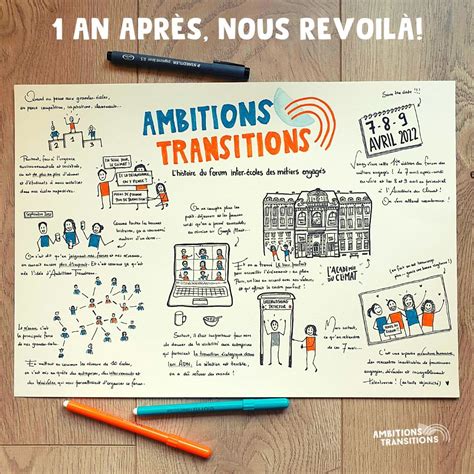 Audrey Nowinsky Posted On Linkedin