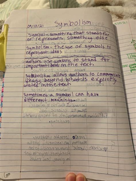 Symbolism Notes In Notes Symbols Print