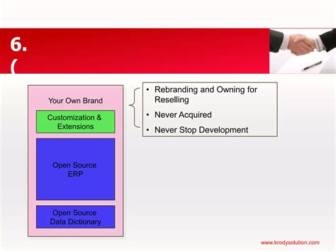 Seminar Open Source Erpcrm Pptx