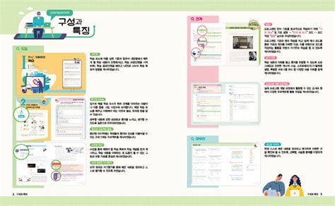 2022개정 프로그래밍 2022 개정 교과서 삼양미디어