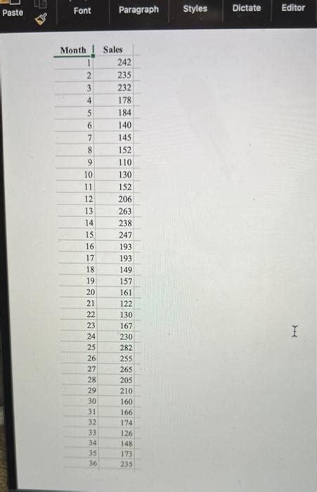 Solved Case Problem 1 Forecasting Food And Beverage Sales