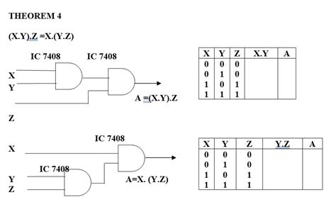 solved theorem 4 x y z x y z procedure 1 give