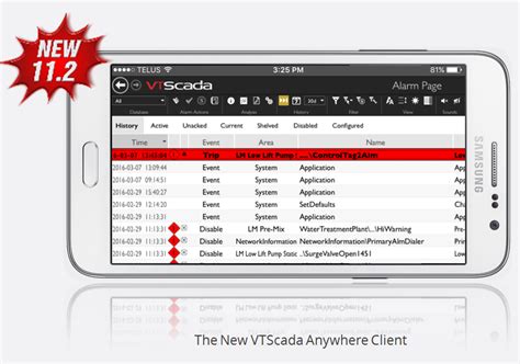 Scada Alarm And Event Management