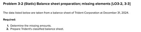 Solved Problem Static Balance Sheet Preparation Chegg