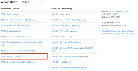 Intellj Idea无法打开error Opening Zip File Or Jar Manifest Missing Infoq 写作平台