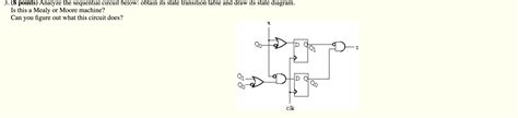 Solved 3 8 Points Analyze The Sequential Circuit Below
