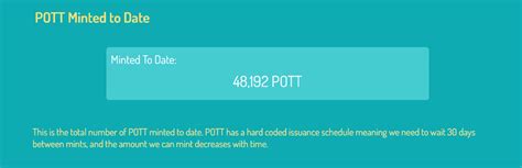 We Built A Cat With A Hard Coded Issuance Schedule Where Were Limited