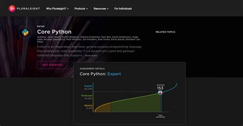 18 Best Python Courses Online 2025 Guide Courselounge