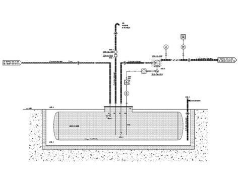 Pipeline Process Streamline Pipeline Engineering And Design