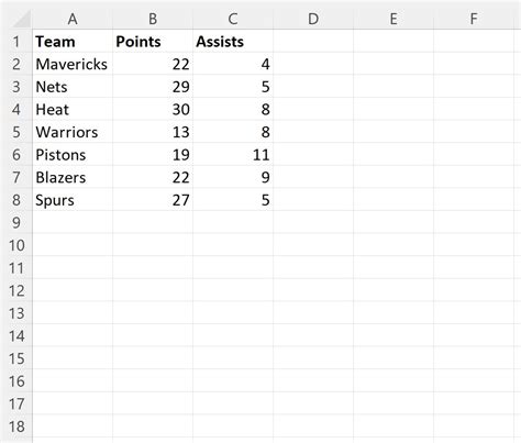 How To Delete Empty Rows In Vba With Examples