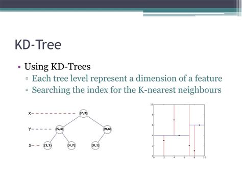 Ppt Large Scale Content Based Image Retrieval Powerpoint Presentation