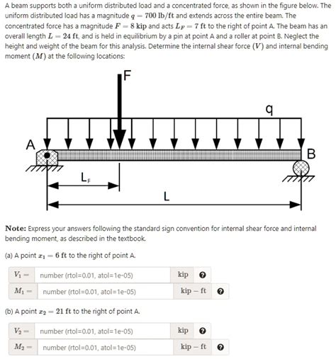 a beam supports both a uniform distributed load and a concentrated