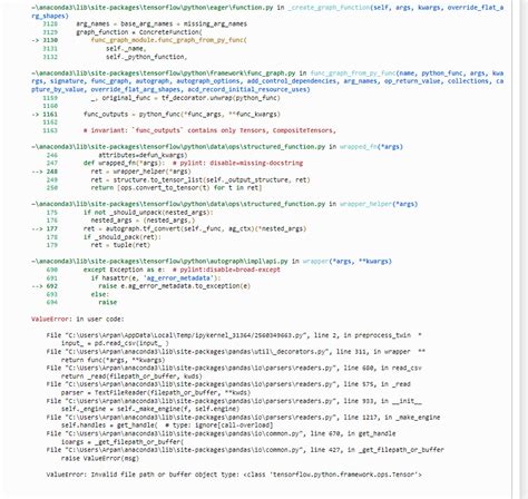 Función Map En Tensorflowpythondataopsdatasetopszipdataset No