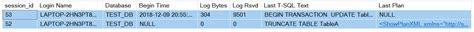 How To Find Blocking Queries In SQL Server Dot Net Tutorials