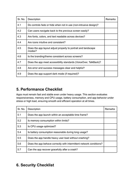 Mobile App Testing Checklist For Developers Pdf