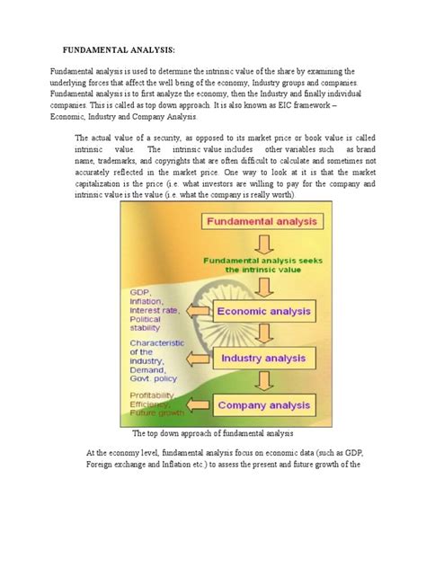 Fundamental Analysis Or Eic Analysis Pdf Balance Of Payments Fundamental Analysis Or Eic Analysis Pdf Balance Of Payments